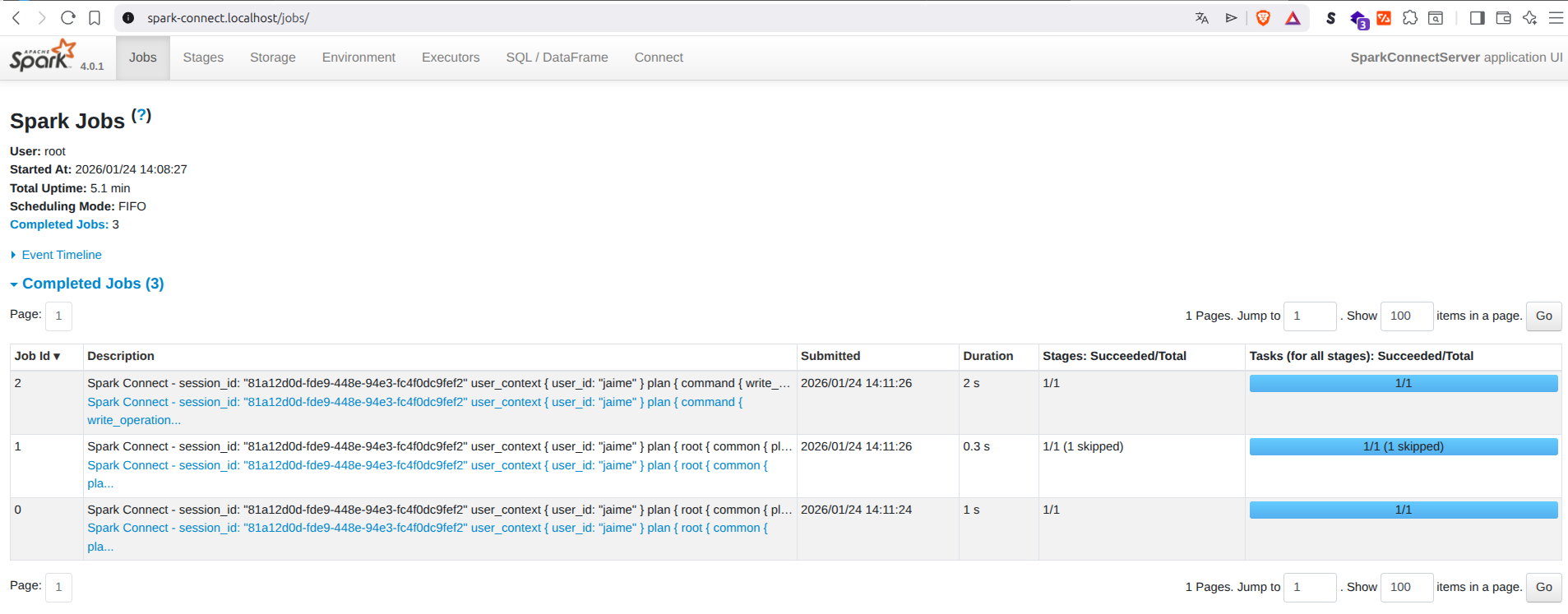 Docker y Spark - Big Data Aplicado